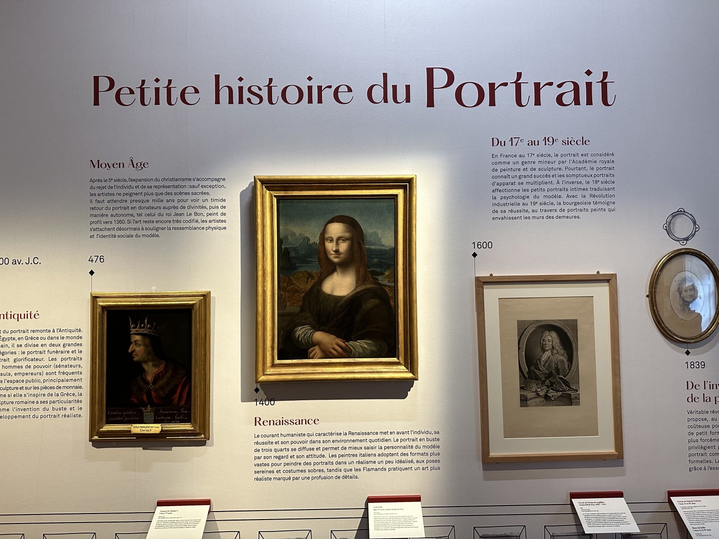 Visite de l’exposition Regardez moi ! Le portrait dans tous ses états ...